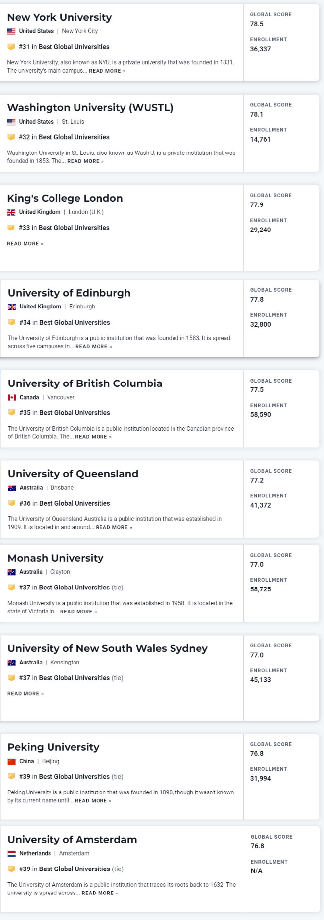 usnews世界大学排名2023发布!附TOP50榜单_托福_新东方在线