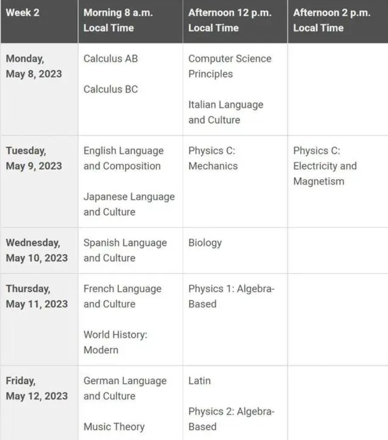 ap考试时间2023年_SAT_新东方在线