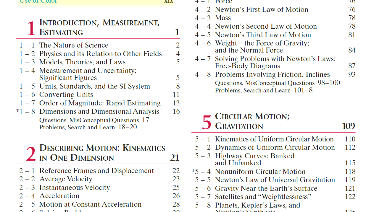 新东方AP物理C教材PDF资料下载_SAT_新东方在线