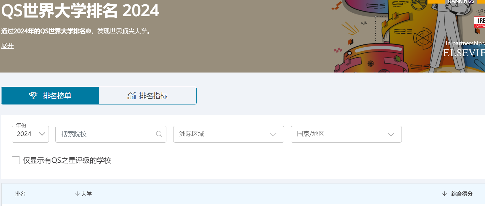 qs世界大学专业排名官网_SAT_新东方在线
