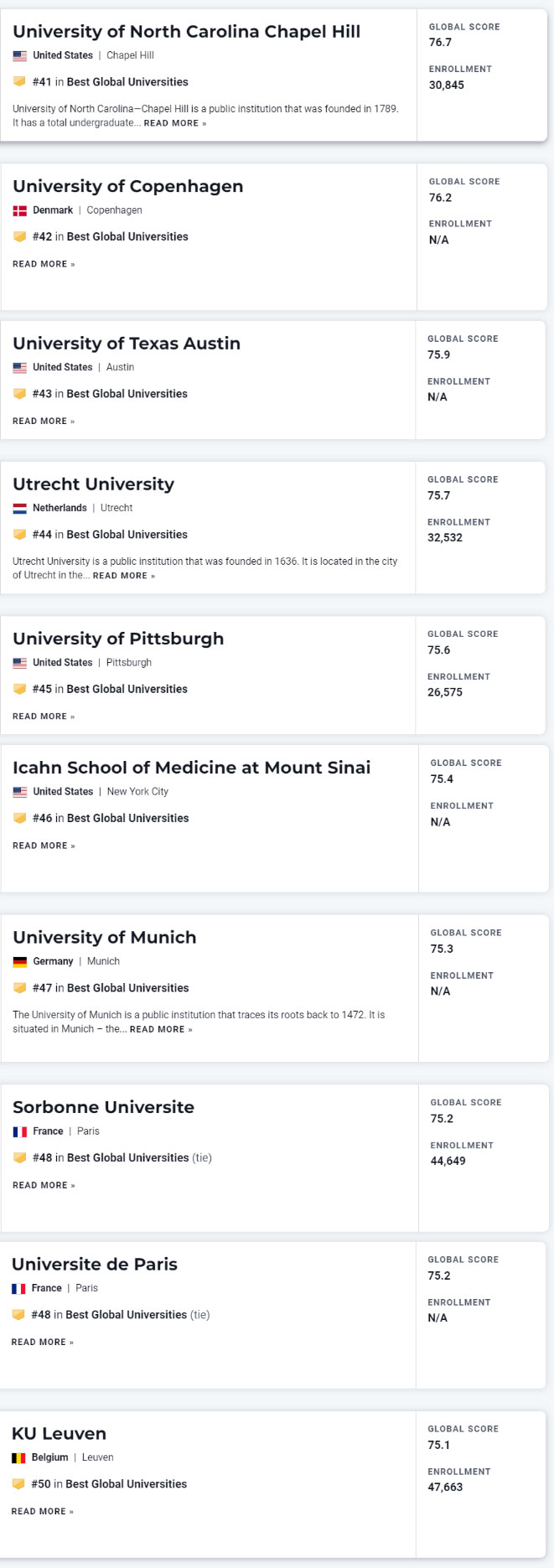 usnews世界大学排名2023发布!附TOP50榜单_托福_新东方在线